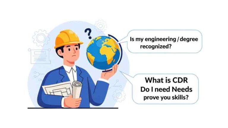 CDR for Engineers Australia